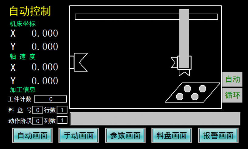 Robotic Arm Control On Cnc Lathe Jofas Buy Hmi Screen Plc Controller Panel Pc Servo Motor 