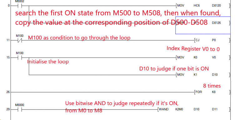 PLC_LOOP_Sample | JOFAS - Buy HMI Screen, PLC Controller, Panel PC ...