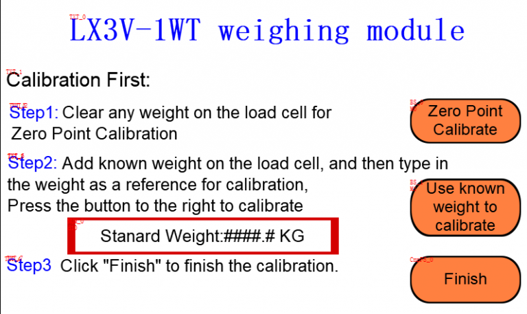 Using PLC, together with load cell, as a weighing scale | JOFAS - Buy ...
