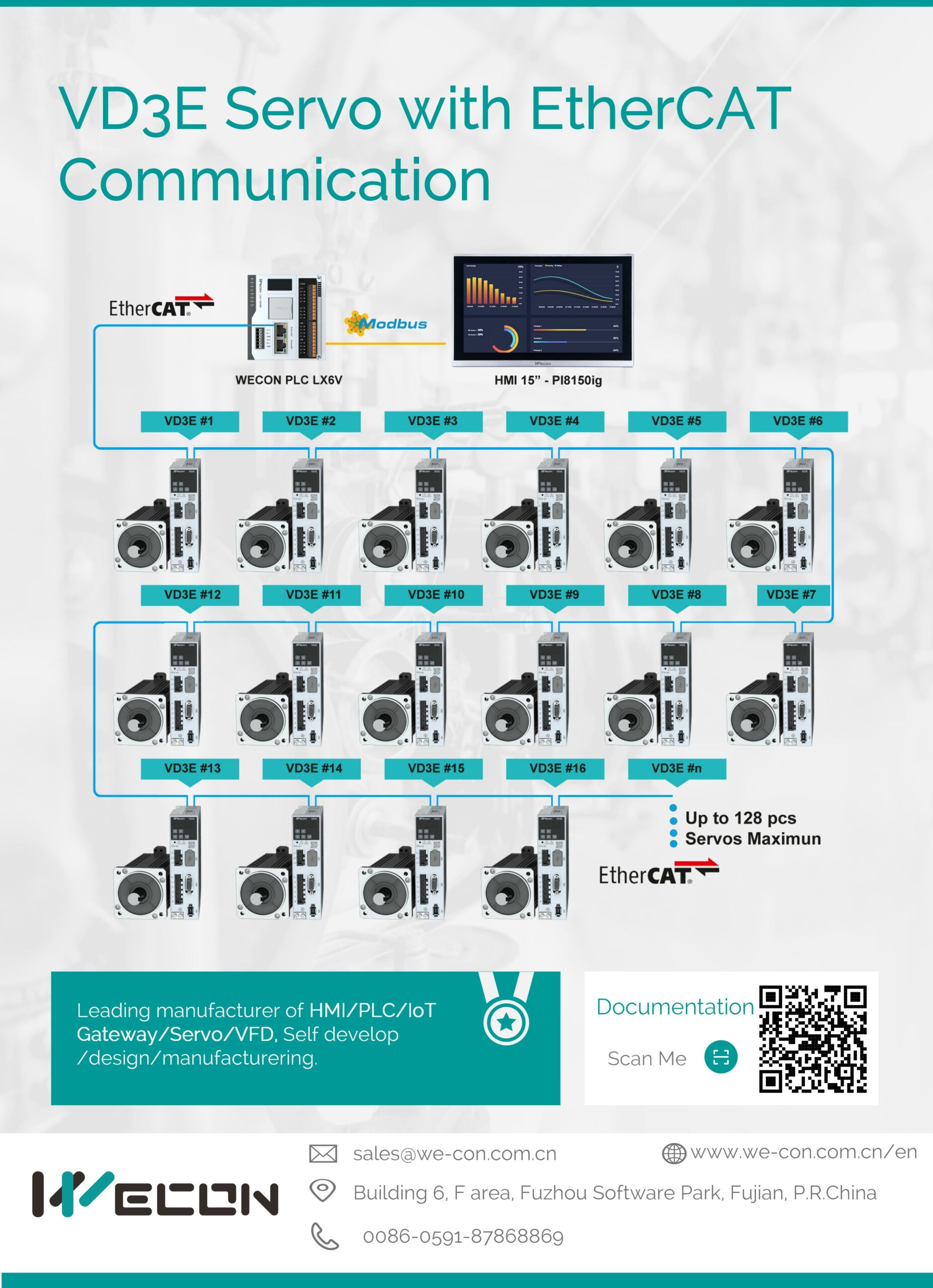 WECON Releases High-performance Servo Kit with EtherCAT support | JOFAS ...