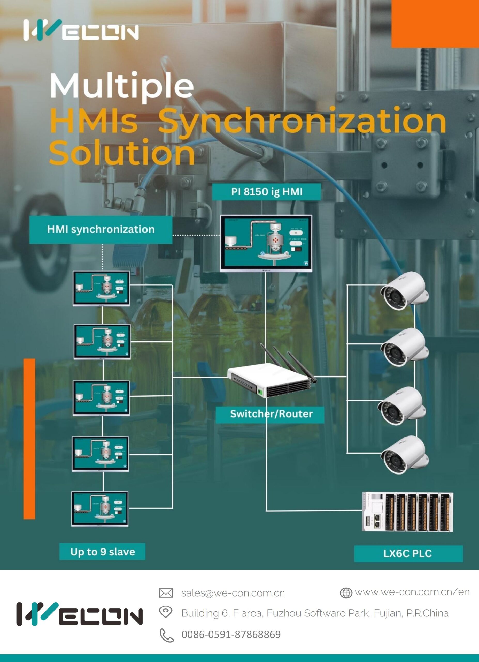 Multiple Hmis Talk To One Plc Jofas Buy Hmi Screen Plc Controller Panel Pc Servo Motor